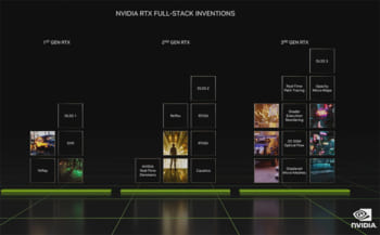 엔비디아 지포스 RTX 40 시리즈 공식 발표 - techG